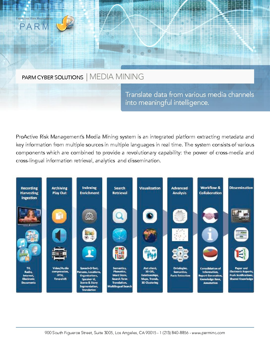 PARM 2.0 – Cyber Solutions – Media Mining | PARM
