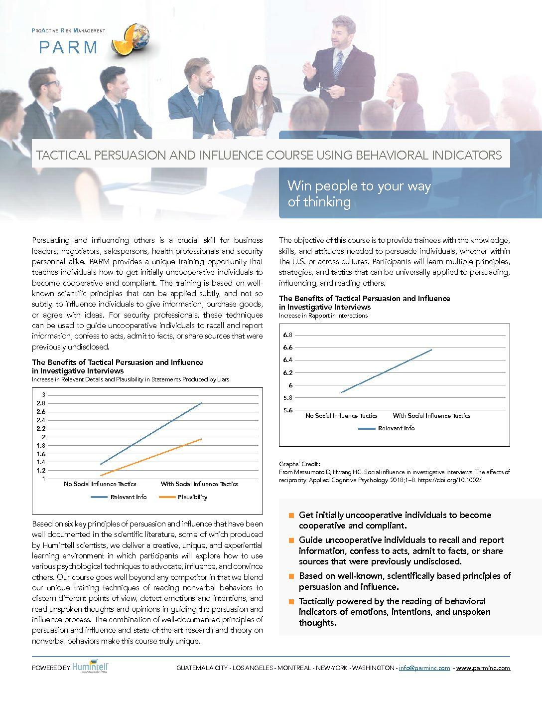 TI PARM P_I Behavioral Indicators V6 | PARM
